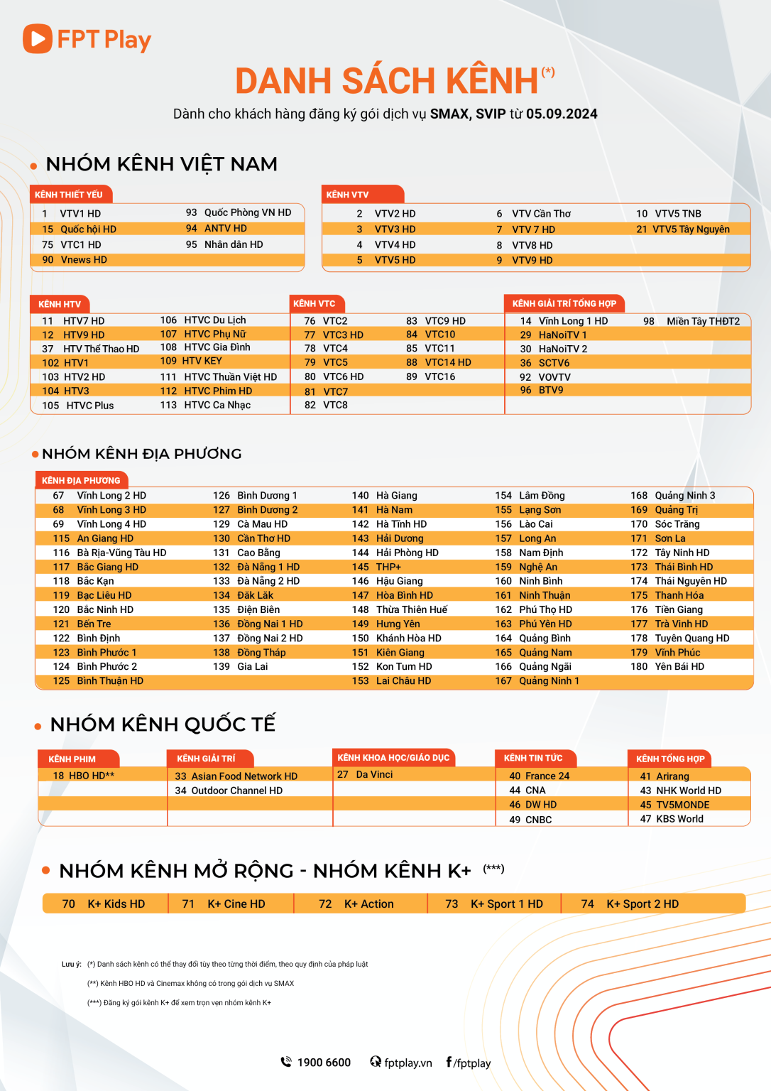 FPT PLAY BOX 4K T650 - TẶNG KÈM GÓI MAX 7 THÁNG » FPT Box